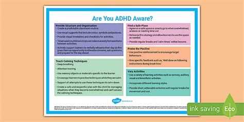 Are You Adhd Aware Poster Teacher Made Twinkl