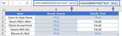 ISNUMBER Examples SEARCH IF NOT Excel VBA Google Sheets