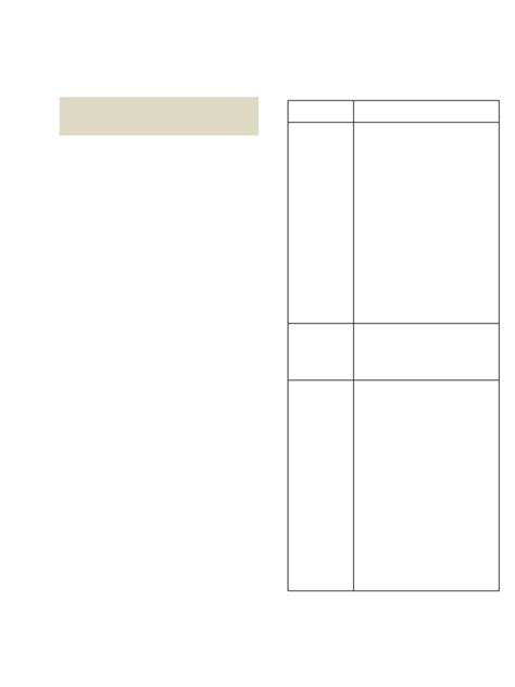 Nscp 2010 Occupancy Category Pdf Building Emergency