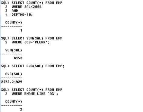 Jutru Hepsiba Rani On Linkedin Sql Database Programming