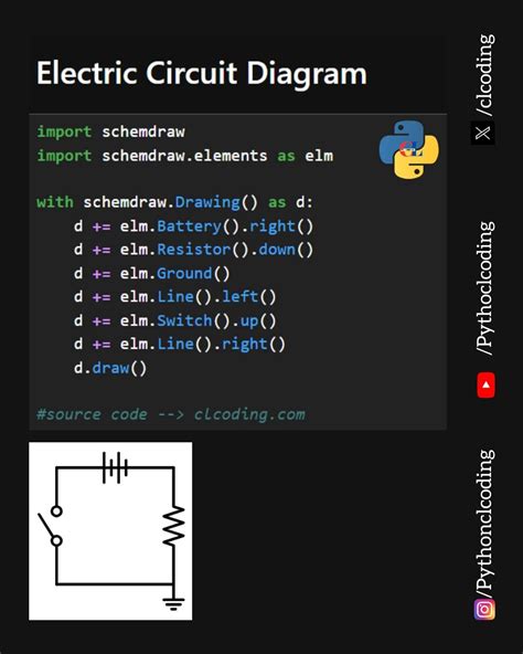 Electric Circuit Diagram In Python Айти Компьютерное