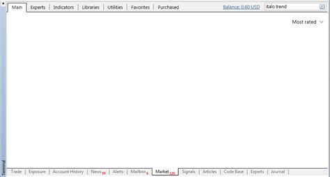 Product Shows On Mql5 Market But Not Inside Metatrader Market Tab Metatrader General Mql5