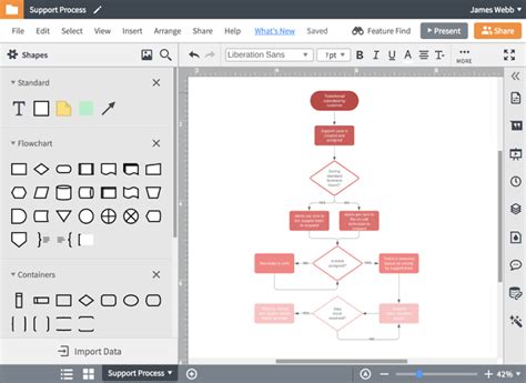 Contoh Flowchart Program Kasir Hitung Jumlah Bayar Dari Banyaknya