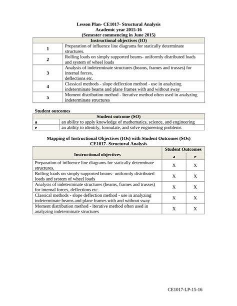 Pdf Lesson Plan Ce1017 Structural Analysis Academic Year · Pdf Filelesson Plan Ce1017