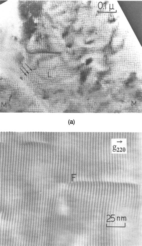 A Diffraction Pattern From The Gaas Si Interface In Which