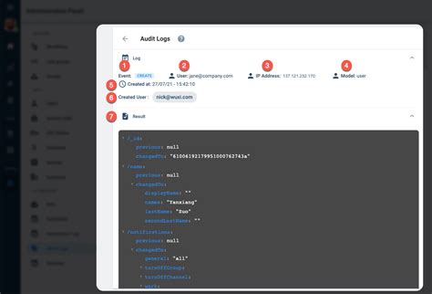 Audit Logs Cotalker Technical Documentation