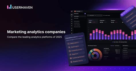 Web Analytics Dashboard Examples And How To Create Your Own