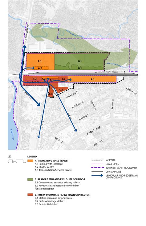 Banff Railway Lands Area Redevelopment Plan Banff Viewpoints