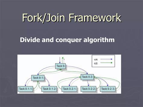 Java7 fork join framework and closures | PPT