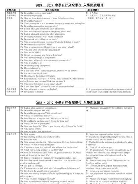 Middle School Interview Pdf