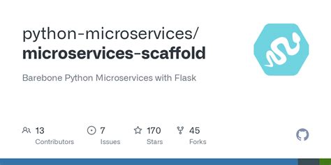 Microservices Scaffoldprojectmodelsmodelspy At Master · Python
