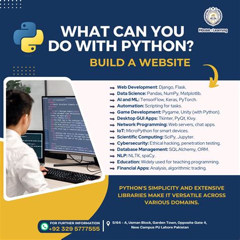 House Of Learning On Linkedin Pythonprogramming Webdevelopmentcourse