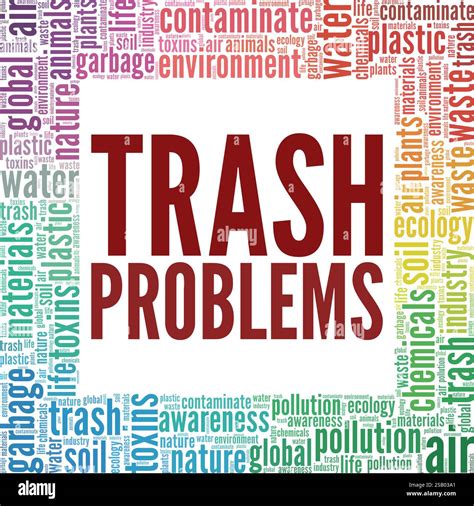 Trash Problems Word Cloud Conceptual Design Isolated On White