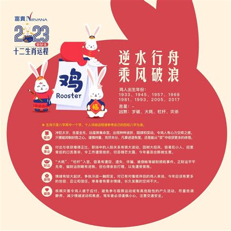 Eric Gannv Agency1609 On Linkedin If You Like Horoscope Here Are The 2023 Horoscope Reading