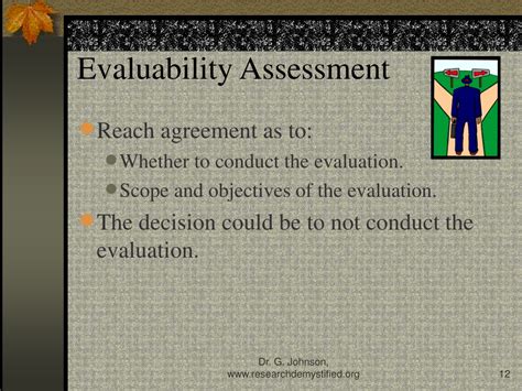 Ppt Program Evaluation Methods For Public Administrators Powerpoint