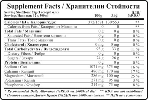 MaxiSport® ISOTONIC - 420g
