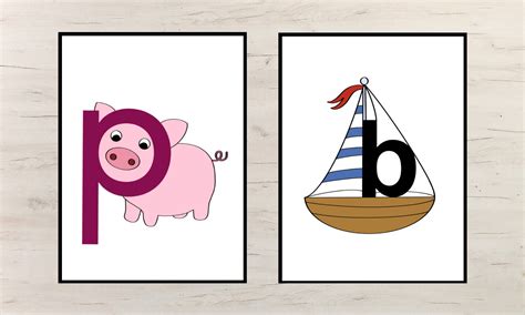 Ipa Flashcards Downloadable International Phonetic Alphabet Flashcards