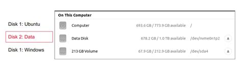 Pytorch Contiguous Vs Non Contiguous Tensor View — Understanding View Reshape