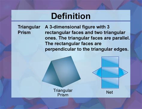 Video Definition 46 3d Geometry Triangular Prism Media4math