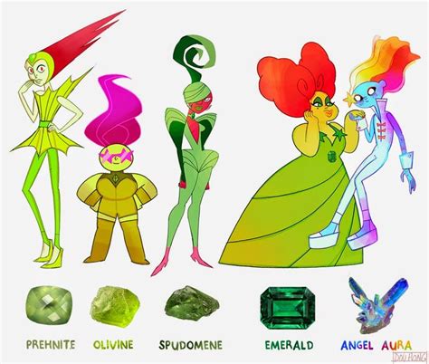 Crystal Gems Steven Universe