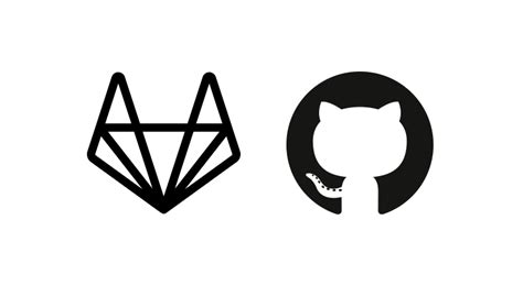 Simplest Auto Deployment Using Git Hooks By Rishabh Pandey Medium