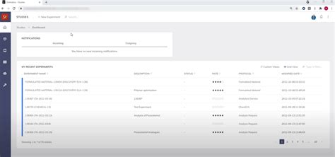 Dotmatics Pricing Cost And Reviews Capterra Uk 2022