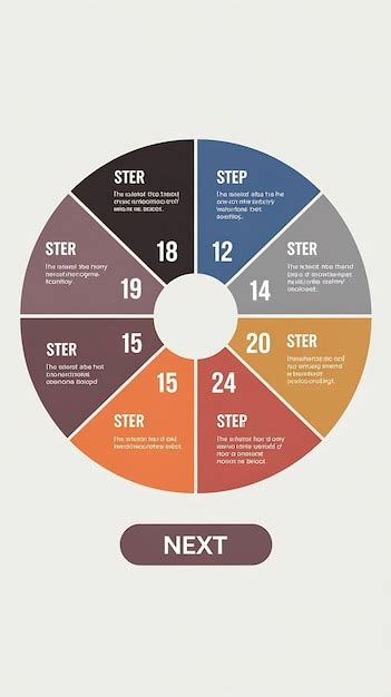 10 Steps Circle Infographics Premium Ai Generated Image