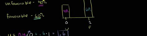 How To Calculate Mean And Variance When Given A Bernoulli Distribution In Statistics « Math