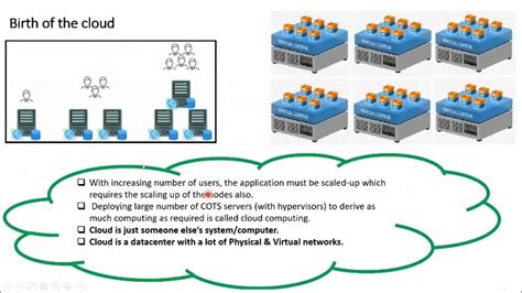 Session 26 Cloud And Openstack With Devops Youtube