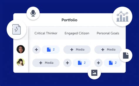 Mastery Based Learning Everything You Need To Know 2025