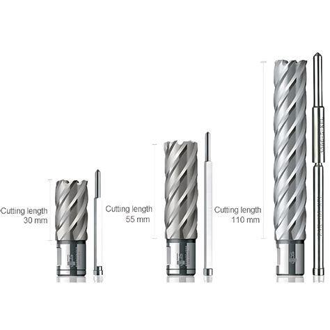15 Types Of Drill Bits For Every Material And Job Aludiecasting