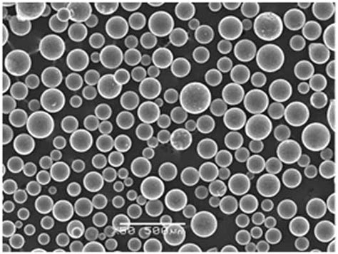 Inductively Coupled Plasma Icp Additive Manufacturing Material