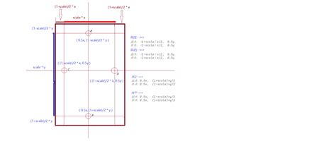 App自动化测试（五）之swipe滑动操作 Csdn博客
