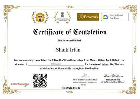 Shaik Irfan On Linkedin I Completed A Internship As A Data Analyst Virtual Internship Prowork