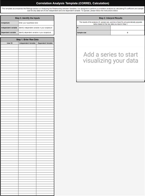 Correlation Analysis Template By Crystal Widjaja