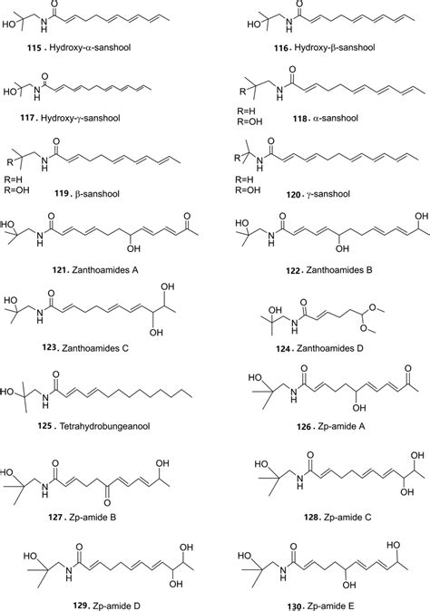 Structures Of Amide Compounds 115130 Download Scientific Diagram