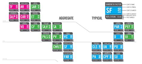Research Efficiency Lab Efficiency Lab Research Efficiency Lab Efficiency Lab