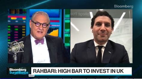 Another Manic Monday In Markets Heres My Quick Take After The Imf World… Ebrahim Rahbari