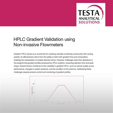 Hplcsystem Gradientelution Validation Uvdetector Flowmeter