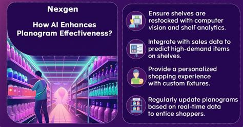 Nexgen Pog Ai Powered Planogram Software Cloud Based Planogram Software