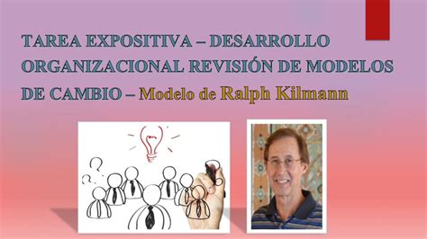 Cambio Organizacional Modelo Ralph Kilmann Youtube