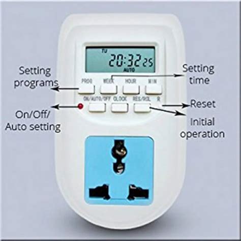 Quicksense Lcd Digital Programmable Timer Electronic Timer Model Name Number Qs T1 At ₹ 420