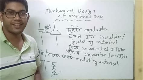 String Efficiency Basics 1 Youtube
