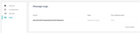 Solved I Cant Visualize The Data From Aws Iot Iot Devices