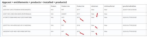 Solved Latest Revit Update Not Showing Autodesk Community
