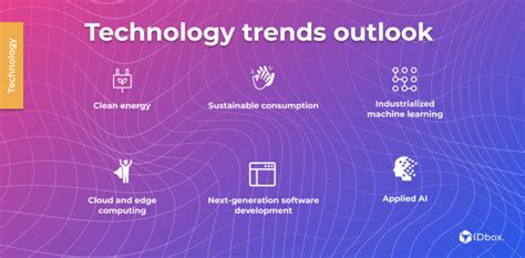 Technology Trends Outlook Idboxrt