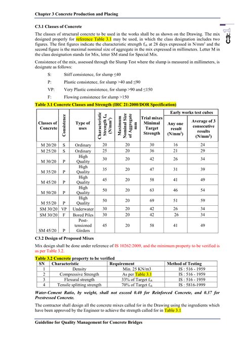 Chapter 3 Concrete Production And Placing Guideline For Quality