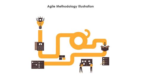 Agile Methodology Illustration Ppt Template Agile Methodology Illustration Ppt Template