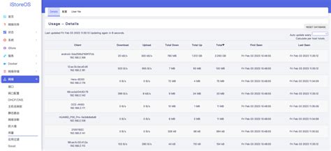 Openwrt安装实时流量监控插件wrtbwmon I Can I Up