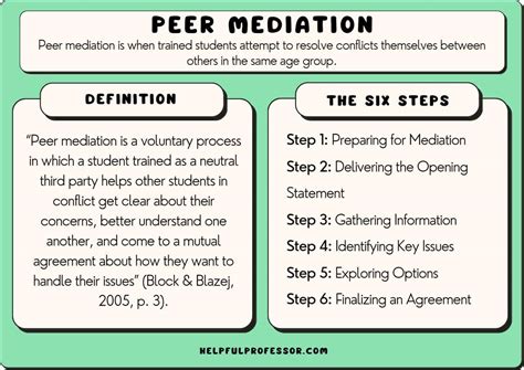 Peer Meaning